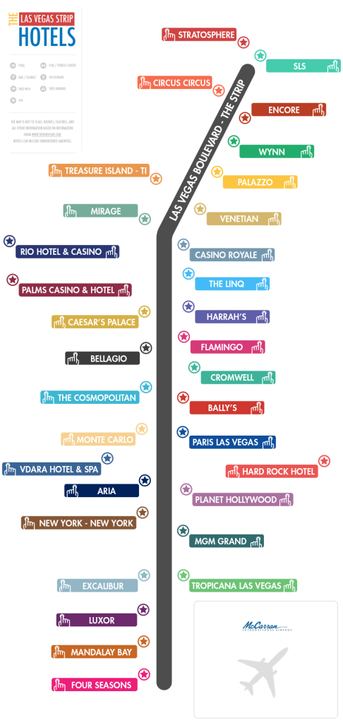 Las Vegas Strip Map (Infographic) | The Traveller World Guide | Expert ...